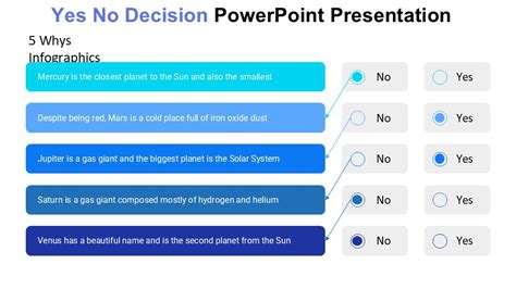 Yes No Decision Powerpoint Presentation 100 Editable Pptx