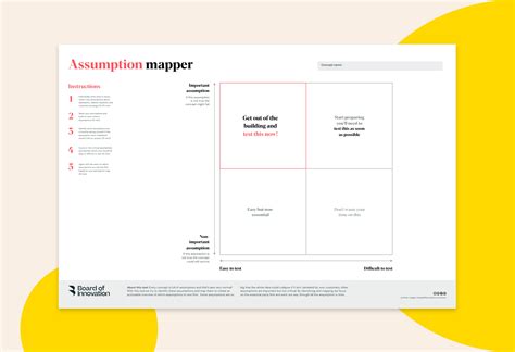 Boiprint Materialsassumption Mapper — Anacdesign Boiprint Materialsassumption Mapper — Anacdesign