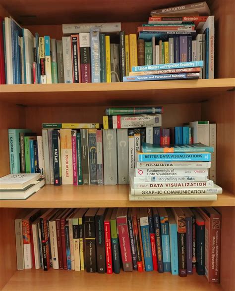 How To Use The Chartjs Legend Plugin To Enhance Data Visualizations