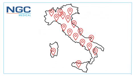 Marco Luoni Posted On Linkedin