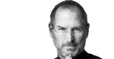 7 Steps Of Data Analysis