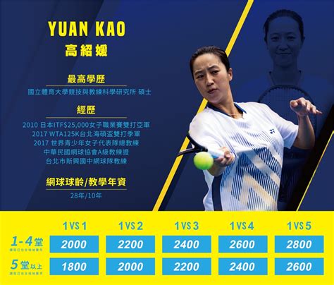 臺北網球場 Taipei Tennis Court 臺北網球場 師資介紹 高紹媛教練 【專業項目】選手培訓 成人教學 青少年教學 幼兒教學 【網球球齡 教學年資】28年 10年 【人生