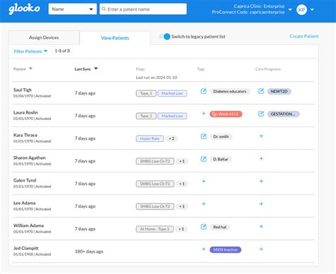 Glooko® Enterprise Version Of Population Tracker Glooko Support