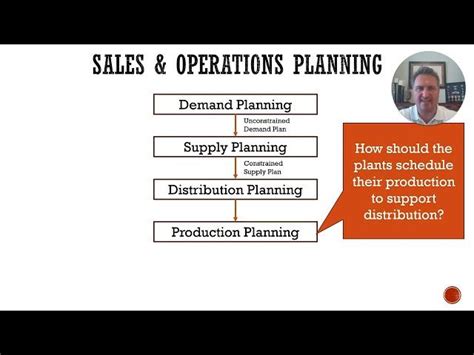 3 Minute Master Class Ep 005 Sandop Matthew King Pe