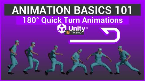 Unity Animation And Mixamo 180° Quick Turns Youtube