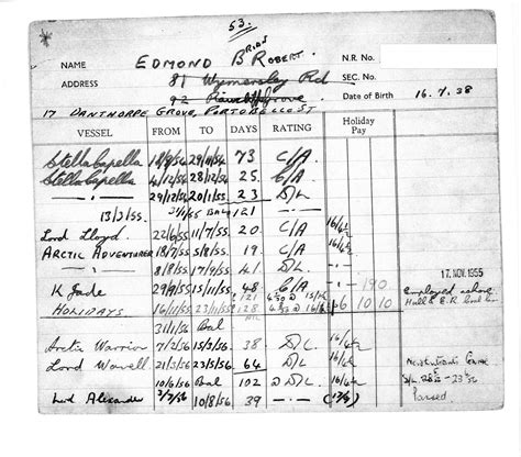 Edmond Brian Robert Hull Bull Nose Heritage