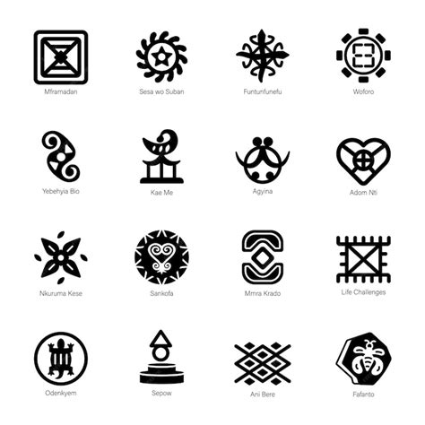 Showcase The Timeless Wisdm Of Tribalism With Our African Symbols Icons
