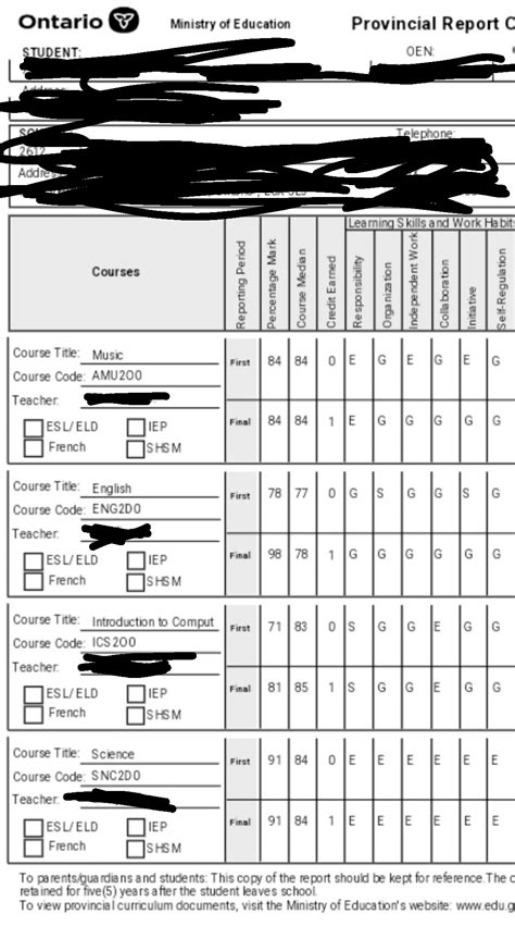 Applying For University R Ilc