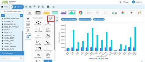 Combiantion Charts Customization Helical Insight