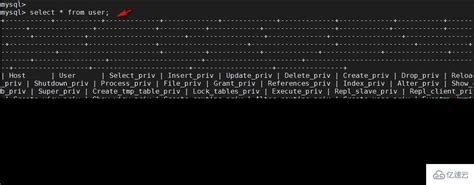 mysql的user表有什么作用 MySQL数据库 亿速云