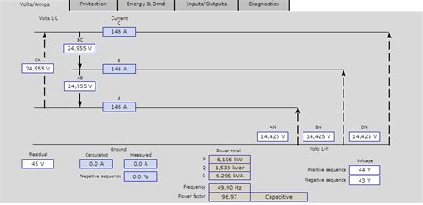 C How To Create Bitmap Image And Show Data In It From Db Stack