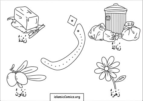 Arabic Alphabet Chart Pdf Letter Arabic Alphabet All The Letters