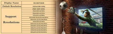 Hdmi Dummy Plug Edid Emulator Fit Headless Hdmi Display