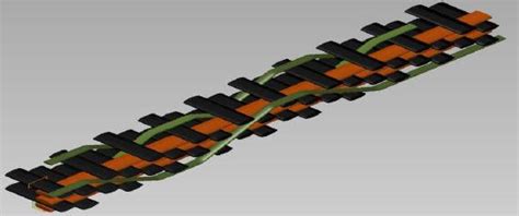 3d Angle Interlock Woven Composite Front And Perspective View Download Scientific Diagram