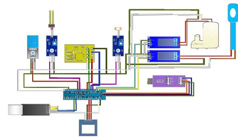 【毕业设计】基于stm32的智能农业控制系统 基于stm32单片机的智慧农业系统控制设计 csdn博客