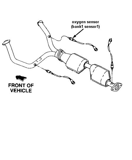 Qanda Ford P1131 Code Exploring Solutions For Lack Of Ho2s11 Switches