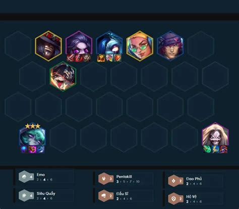 Hướng Dẫn Cách Chơi đội Hình Emo Dtcl Mùa 10 Mới Nhất