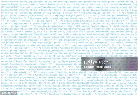 Program Code Software Digital Abstract Code Javascript Text Background