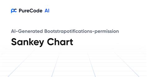 Build Great Bootstrapotifications Permission Sankey Chart Components