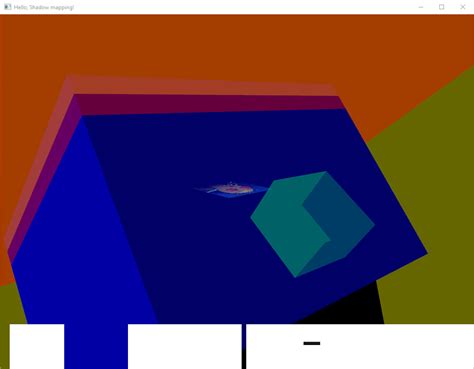 Opengl Matrix Math In Cascade Shadow Mapping Game Development Stack Exchange