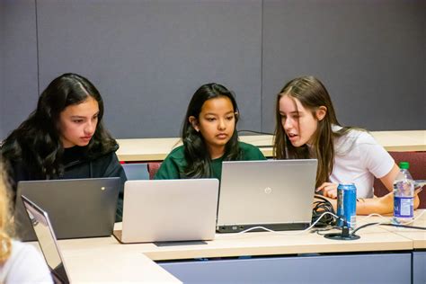 Fundamentals Of Coding Summer Camp