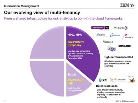 stac summit 2014 building a multitenant big data infrastructure ppt