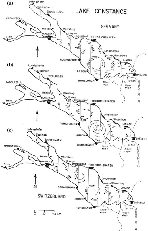 19 This Is Fig 9 From 59 Circulation Pattern In The Stratified