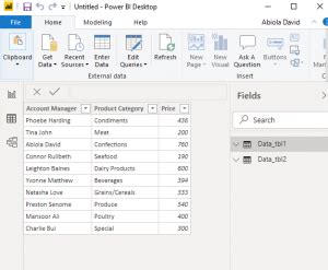 How To Perform CROSSJOIN In Power Query Power BI Data Analytics