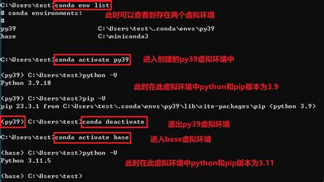 Windows Python环境安装miniconda3 Windows Csdn博客 Windows Python环境安装miniconda3 Windows Csdn博客