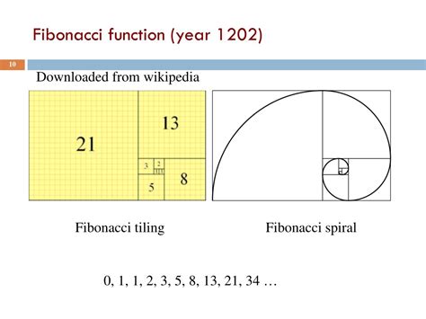 Ppt Understanding Fibonacci Numbers And The Golden Ratio In Computer Science Powerpoint