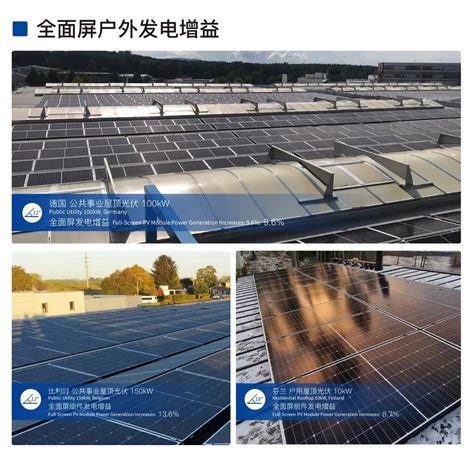 Snec首次发布大恒能源全球专利产品全屏组件 Carmeta