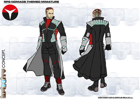 Midnight Sun Analyst Hvt Human Sphere