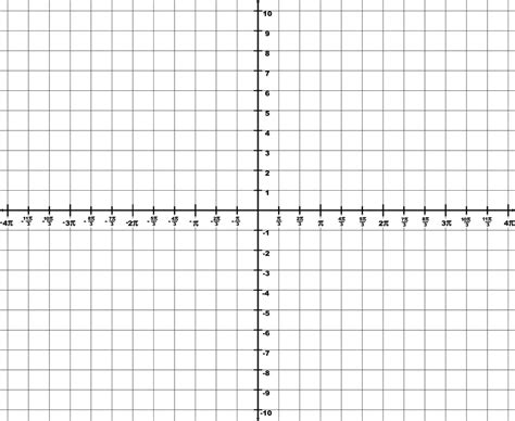 Trigonometry Grid With Domain 4π To 4π And Range 10 To 10 Clipart Etc