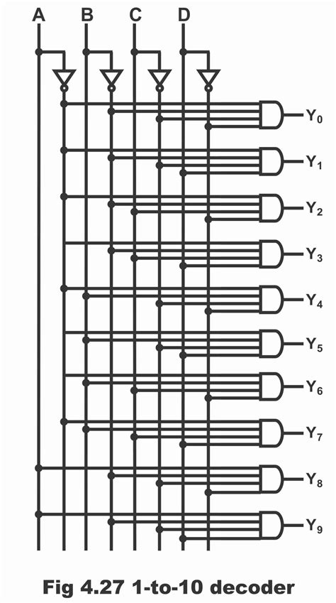 Decoder Logic Circuit Diagram And Operation Electronic Clinic