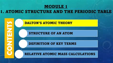 L6 Daltons Atomic Theorypdf