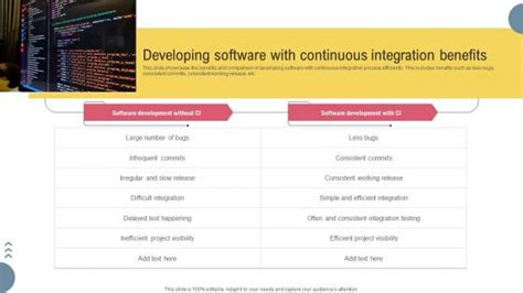 Software Integration Technologies Powerpoint Presentation And Slides Slideteam