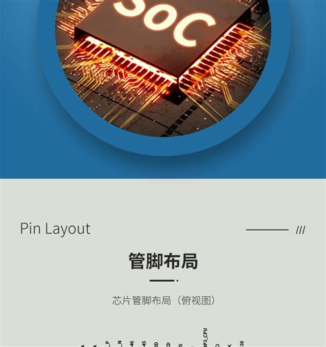 乐鑫wifi芯片代理商esp32 s3系列芯片2 4ghz wi fi 低功耗蓝牙ble5soc技术规格书 深圳市飞睿科技有限公司