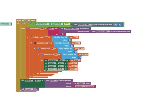 Select List Item List Index Too Large Kindly Tell Mit App Inventor