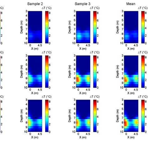 Jef Caers Stanford University Ca Su Department Of Geological And Environmental Sciences