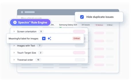 What Is Accessibility Testing Examples Types Metrics Browserstack