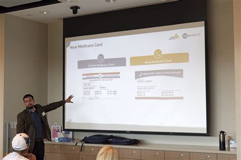 Medicare Basics Class