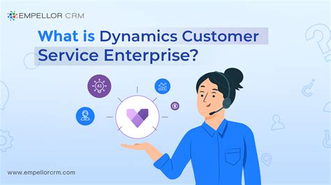 Dynamics 365 Customer Service Vs Zendesk Empellor Crm