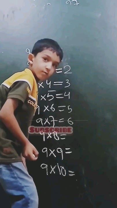 Maths Question Maths Tricks Shortvideo Mathematicstricks Youtube