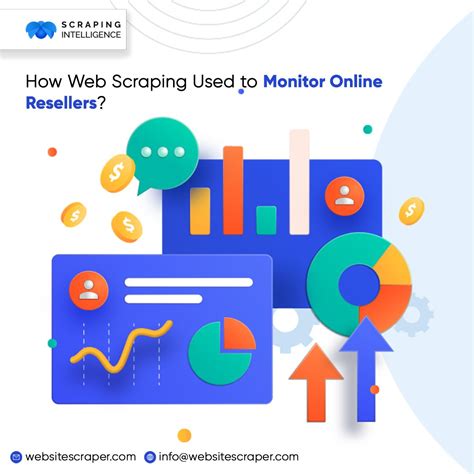 Scraping Intelligence On Linkedin Brand Brandmonitoring Datamining Webdataextraction Startups