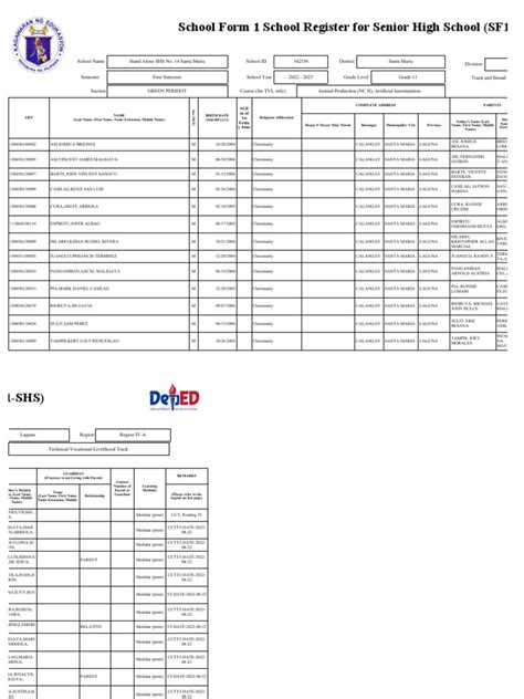 School Form 1 Sf 1 Pdf