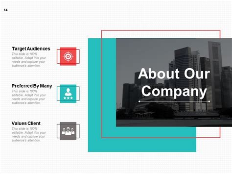 Software Distribution PowerPoint Presentation Slides Presentation Graphics Presentation