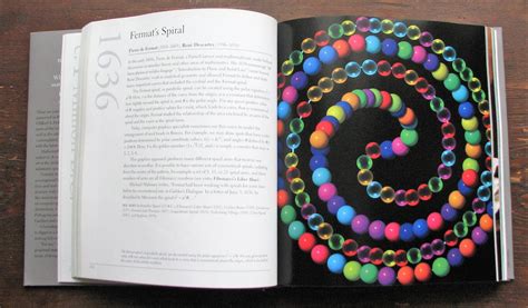 The Math Book From Pythagoras To The 57th Dimension 250 Milestones In