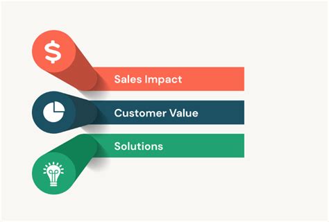 Big Bang Vs Phased Approach Ppt Powerpoint