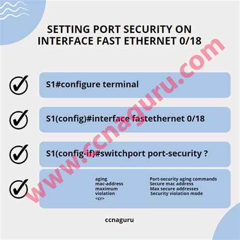 List The Port Security Options CCNA Online Training In The USA CCNA Guru