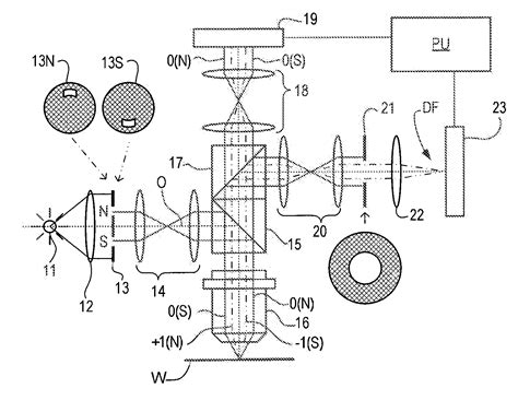 Lithography Process Patented Technology Retrieval Search Results Eureka Patsnap